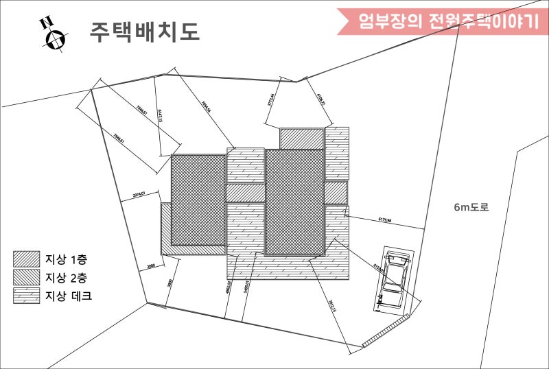 도면종류 주택평면도 배치도 입면도 어떤 차이일까 네이버 블로그